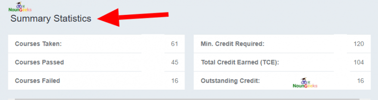 How to check NOUN Statement of Result - NounGeeks