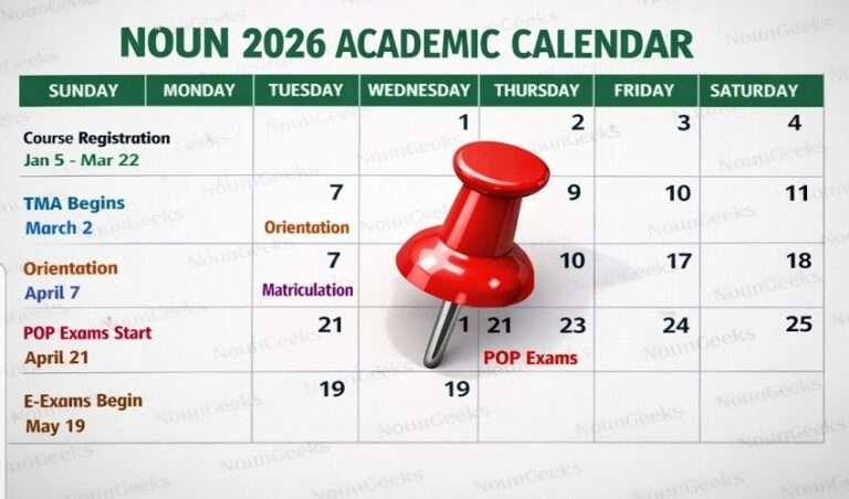 NOUN 2026_1 POP Exam Final Timetable – Download PDF - NounGeeks